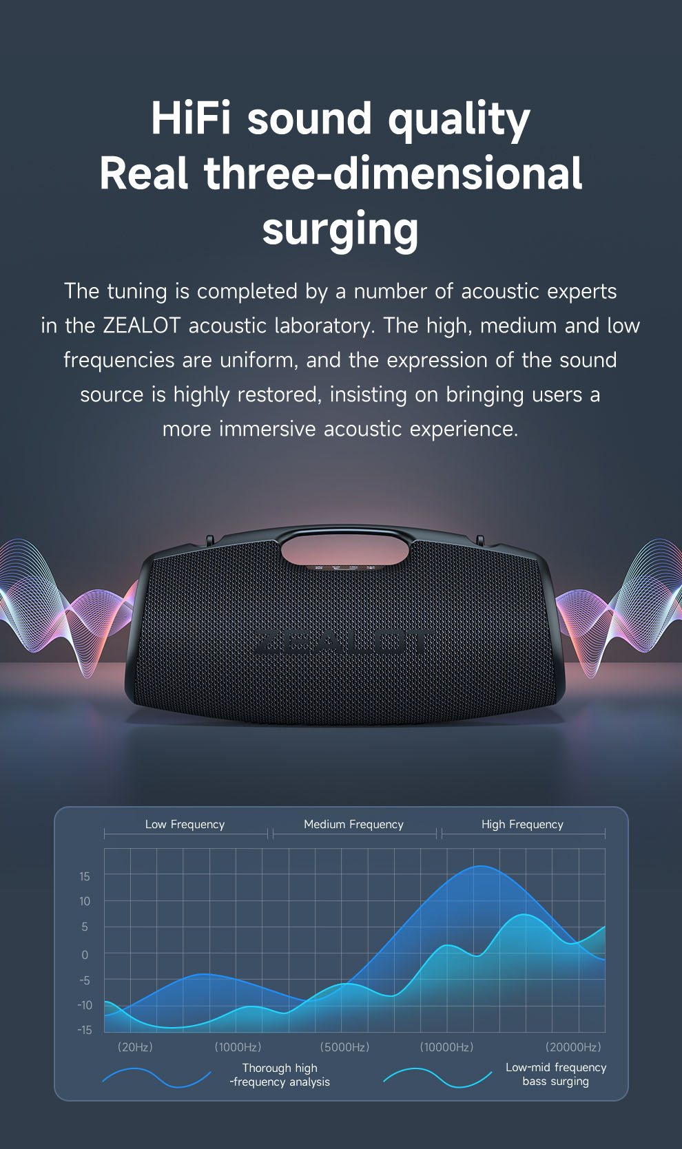 S78 Bluetooth Speaker-ZEALOT